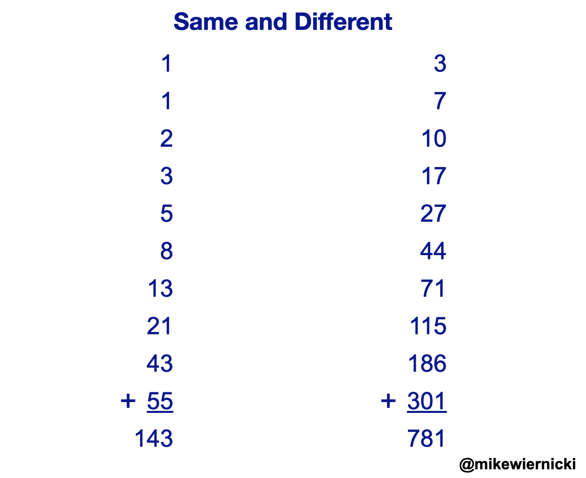 Fibonacci Magic | Under the Dome